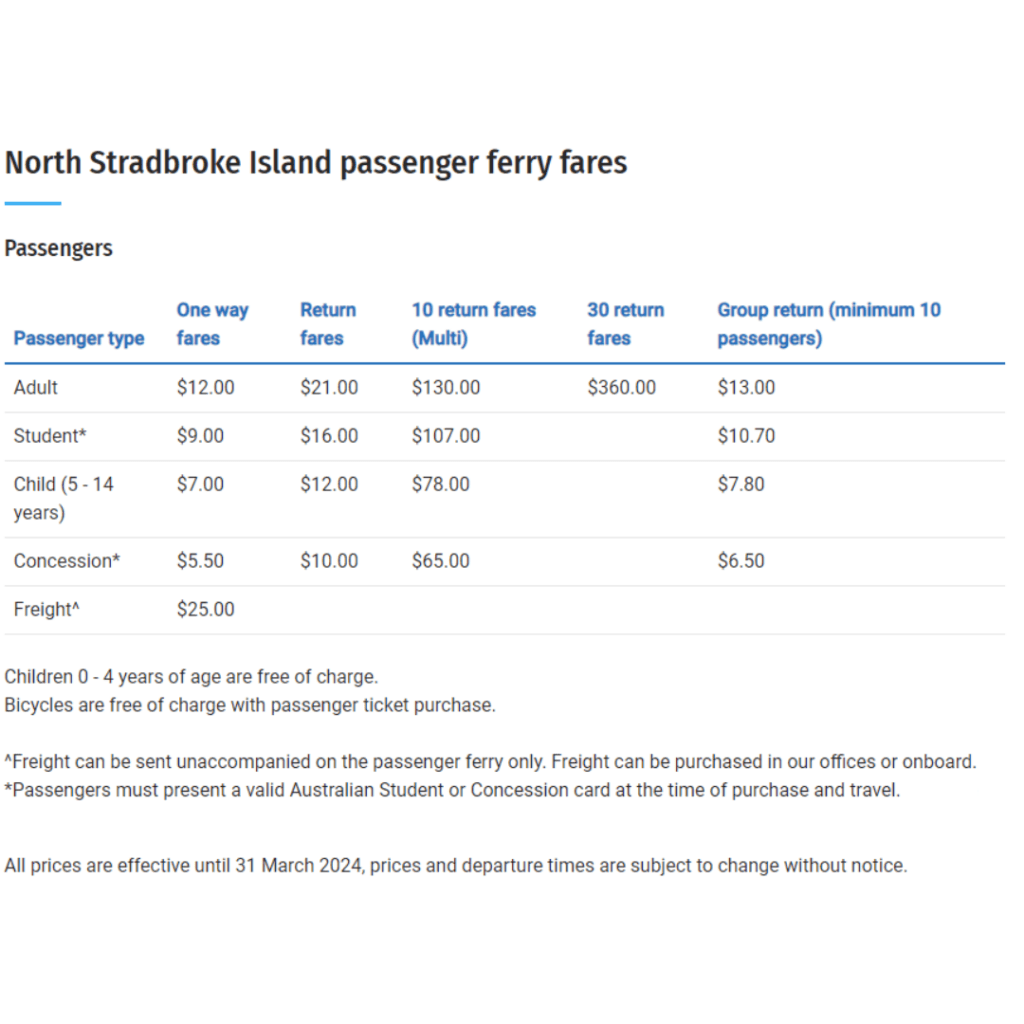 4WD on Straddie - Everything you need to know for your 4x4 trip